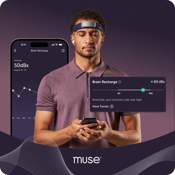 Brain Recharge Score: Boost brain health and recovery with Muse | Muse ...