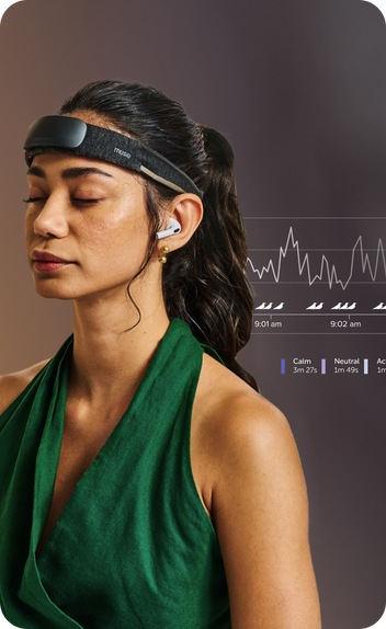 How It Works | Muse® EEG Mental Fitness & Sleep Headband