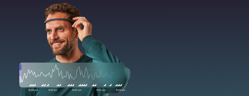 Muse 2 | Muse™ EEG-Powered Meditation & Sleep Headband