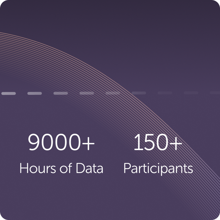 Muse Labs - Unlock the full potential of the human brain. | Muse™ EEG ...