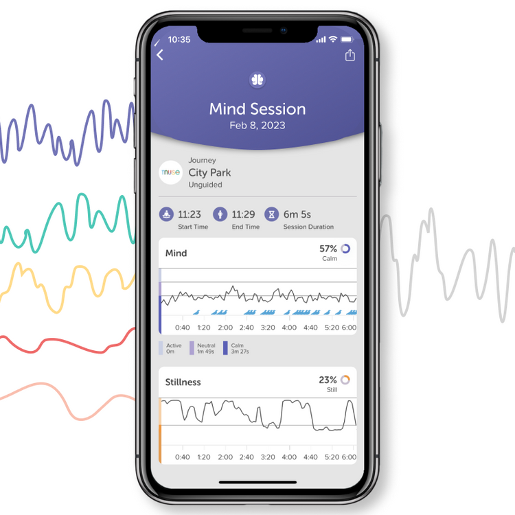 Muse™ EEG-Powered Meditation & Sleep Headband