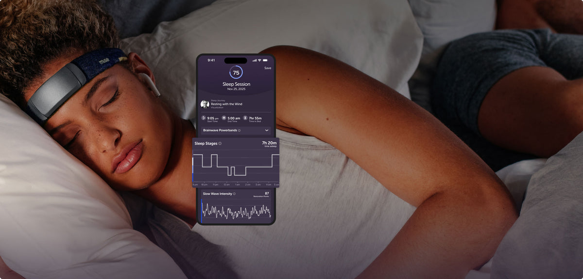 Muse S Athena Premium Subscription Bundle | Muse® EEG Mental Fitness ...