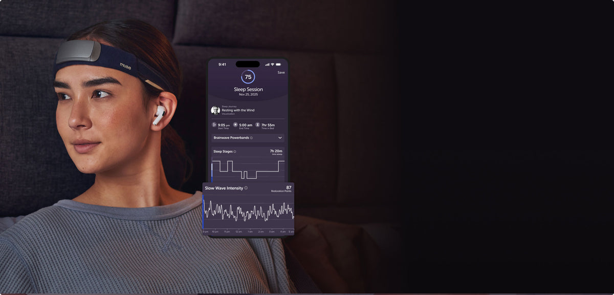 Muse S Athena Premium Subscription Bundle | Muse® EEG Mental Fitness ...
