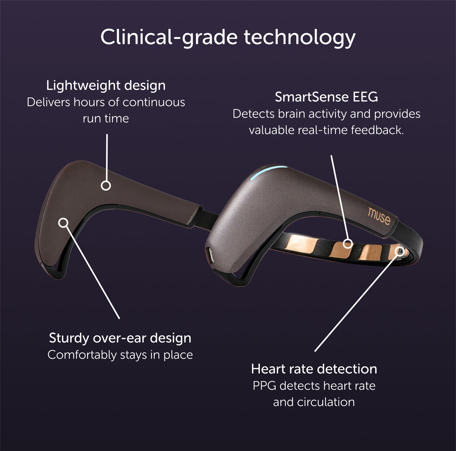 Muse 2 | Muse® EEG Mental Fitness & Sleep Headband