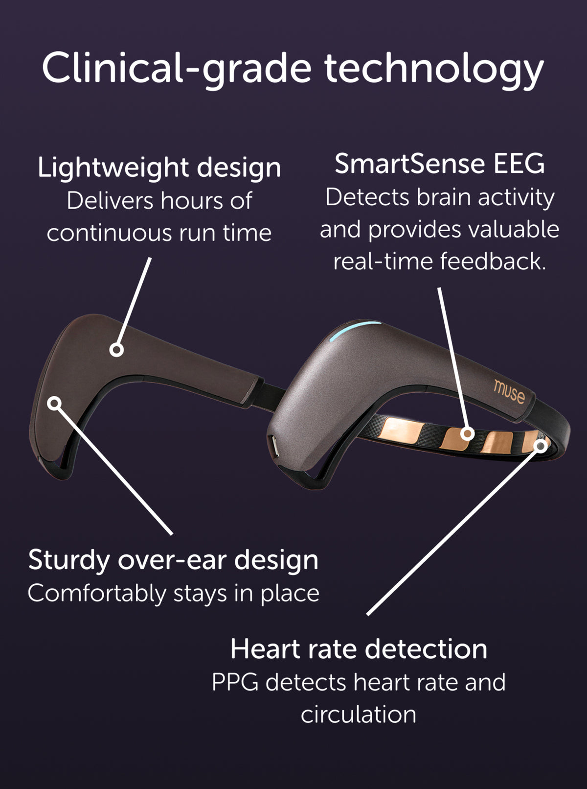 Muse 2 | Muse® EEG Mental Fitness & Sleep Headband