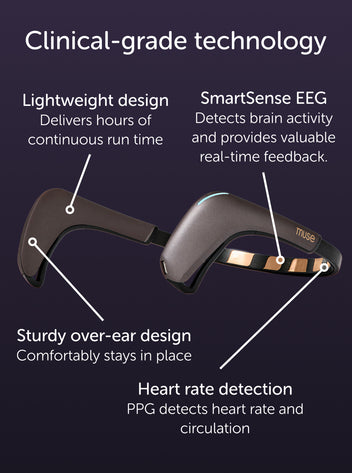 Muse 2 | Muse® EEG Mental Fitness & Sleep Headband