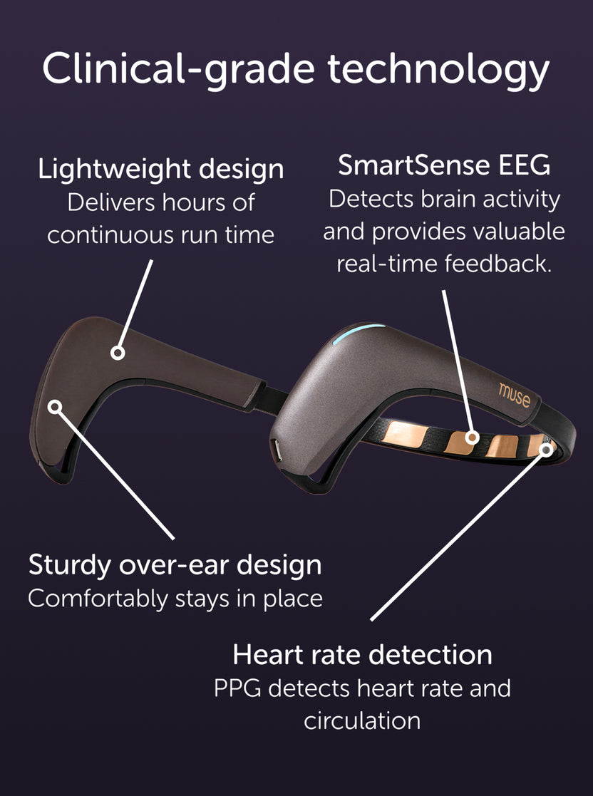 Muse 2 | Muse® EEG Mental Fitness & Sleep Headband