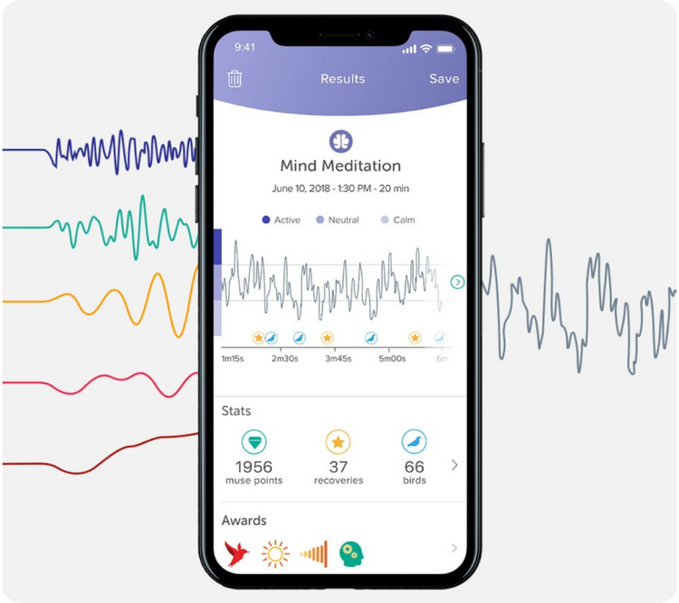 Science | Muse™ EEG-Powered Meditation & Sleep Headband